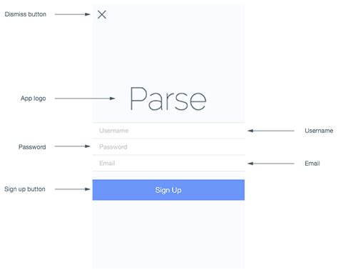 Ios Developers Guide Parse