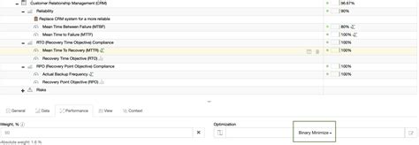 재해 복구 전략 실적표 여러 자산에 대한 Kpi 계산