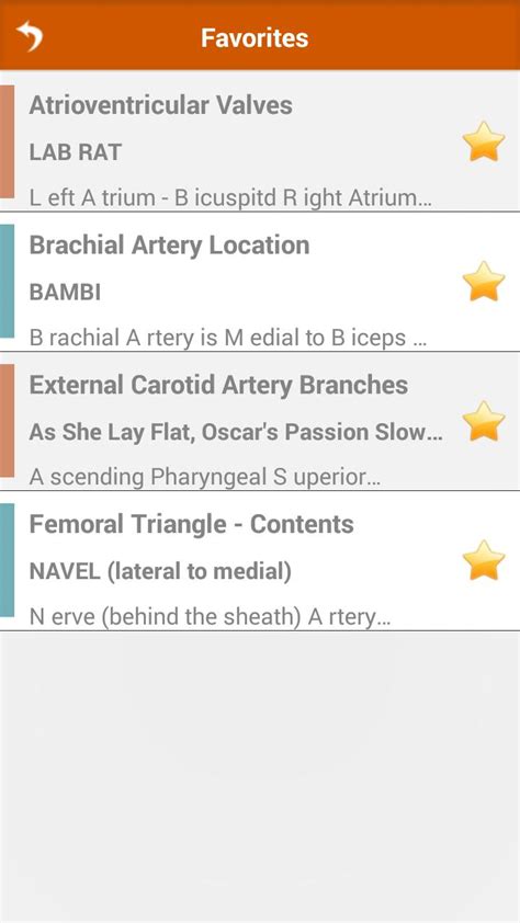 Anatomy Mnemonics Latest Version 1 0 For Android