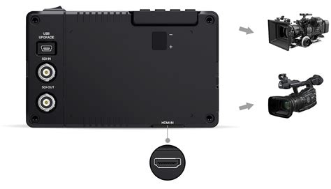 Feelworld 45 3g Sdi On Camera Monitor With 4k Hdmi Input Ips 1280x800