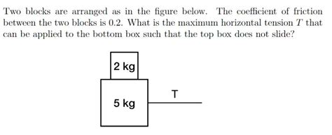 Solved Two Blocks Are Arranged As In The Figure Below The Chegg