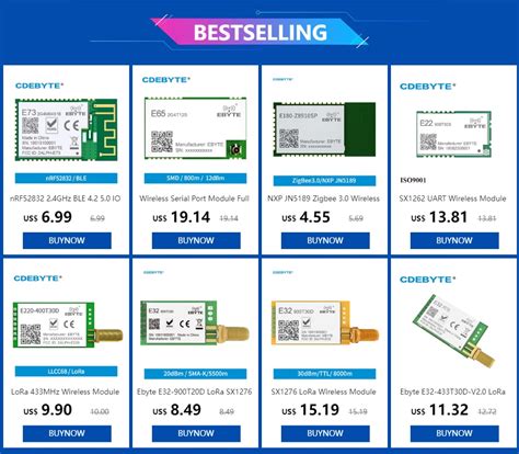 Wireless Module Cdebyte E01 2g4m27d Nrf24l01p 27dbm Nrf24l01 Pa Lna Long Range 2 4ghz Spi Dip