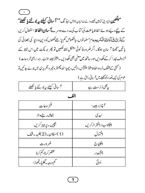 Asan Alfaz 13523 Pdf