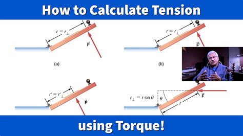 How To Calculate Torque Wrench At Keith Maxey Blog
