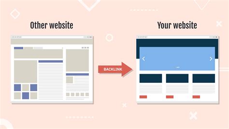 Seo Link Building Best Practices For Quality Backlinks