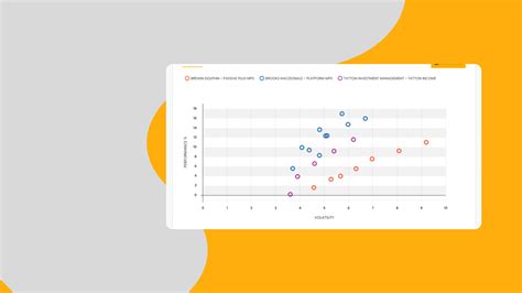 The Trouble With Mps Performance On Platforms Analyser From The Lang Cat