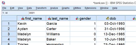 Spss Chart Templates Creating Prettier Charts Faster Artofit