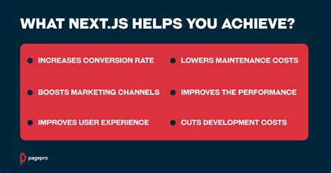 Nextjs Pros And Cons 2025 Guide What You Need To Know