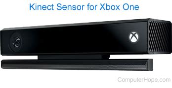 What Is A Kinect