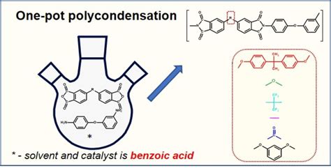 Synthesis Of Aromatic Polyimides Based On 34′ Oxydianiline By One Pot
