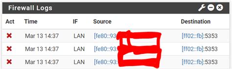 Ipv6 Mdns Being Blocked By Default Ipv6 Rule Rpfsense