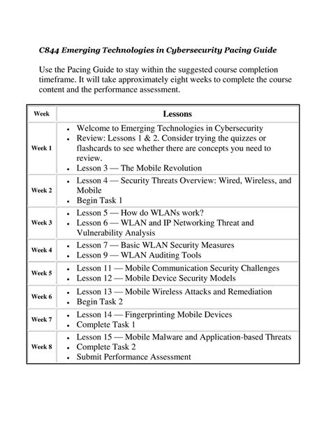 C844 Emerging Technologies In Cybersecurity Pacing Guide It Will Take Approximately Eight