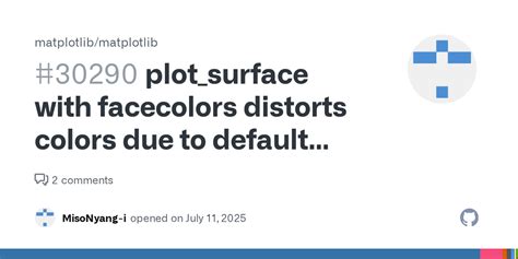 Plot Surface With Facecolors Distorts Colors Due To Default Shading True · Issue 30290