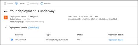 Configure Extensible Key Management Using Azure Key Vault Level 3 Of The Stairway To Tde