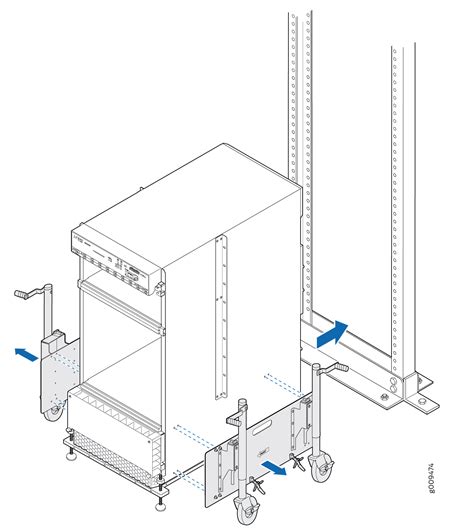 Installing The MX Juniper Networks