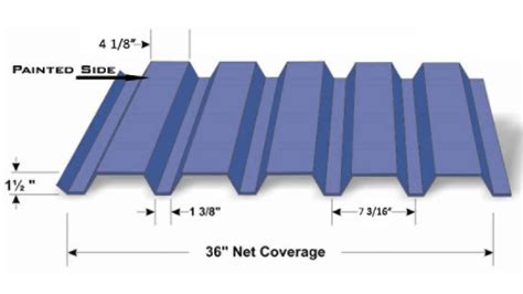 Hr 36™ Panels 15 Deep Aep Span Products