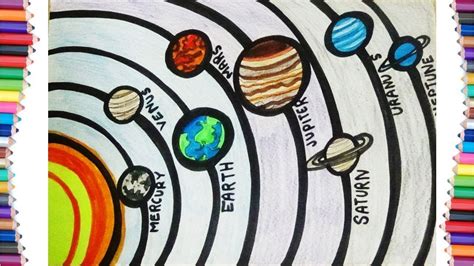 Easy Drawing Of Solar System