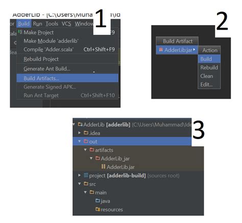 Creating And Deploying Local Scala Sbt Packages Alternate Stack