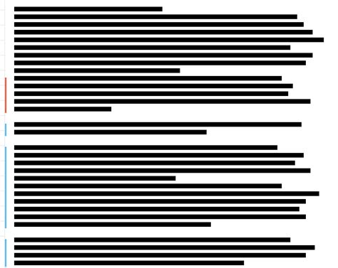 Javascript CSS Vertical Highlight Of Inline Text Stack Overflow