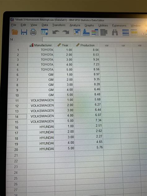 Line Graph Help Rspss