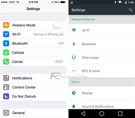 Visual Comparison Of Ios 8 Vs Android L Features Icons Ui Elements