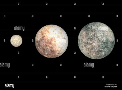 Eris And Pluto Planets Science