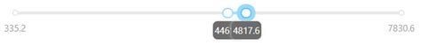dash rangeslider tooltip different placements dash python plotly