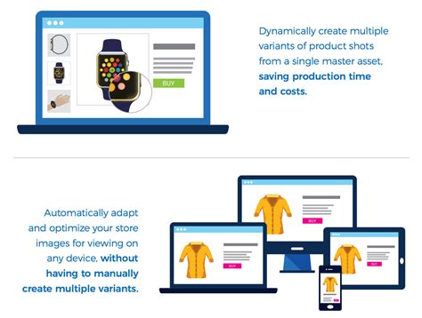 Cloudinary Partners With Salesforce Commerce Cloud