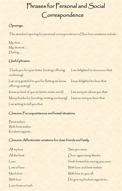 How To Write Informal Letters In English With Examples ESLBUZZ