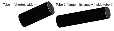 create your own camera obscura ento key