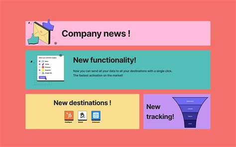Newsletter Definition Objectives And Best Practices