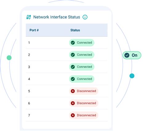 Sigma Enterprise Edge Solutions Sigma Ecosystem