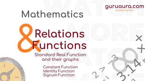 Session 8 Standard Real Functions And Their Graphs Constant Identity And Signum Functions
