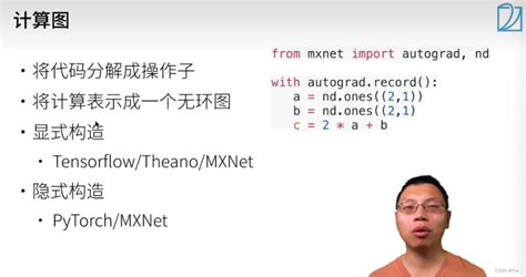 《动手学深度学习v2》之细致解析（2 数据处理以及相关数学基础 自变量和因变量都是向量 csdn博客