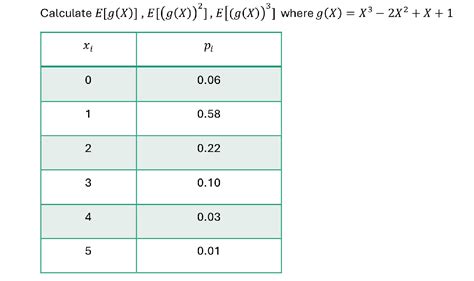 solved calculate e[g x ] e[ g x 2] e[ g x 3] ﻿where