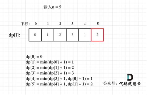 「代码随想录算法训练营」第三十三天 动态规划 part6 云雀ac了一整天 博客园