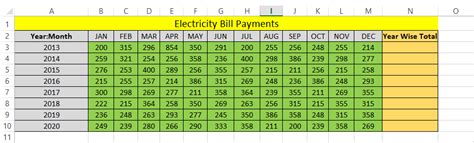 excel sum shortcut calculate with ease free online tutorial library