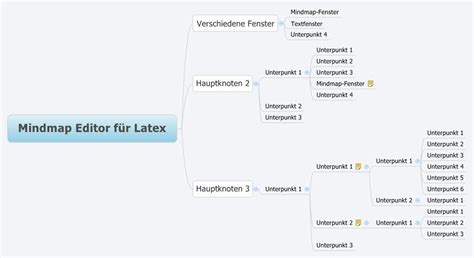Mindmap Editor Für Latex Schiffm Xmind