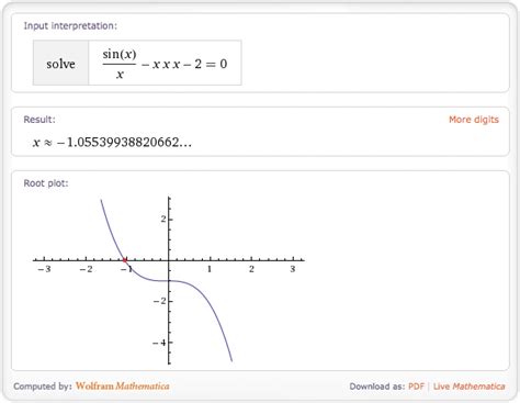C Program For Newton Raphson Rutrackerwx