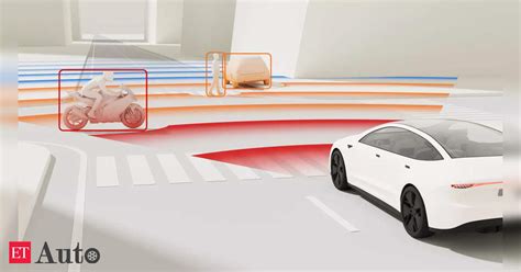 Nxp Semiconductors Nxp Introduces Third Generation Imaging Radar