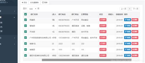 datatables表格固定列 datatable fixedcolumns js的使用和修复 完美解决icheck不能勾选问题