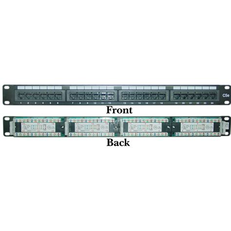 Patch Panel For Phone Lines Electricfilecloud