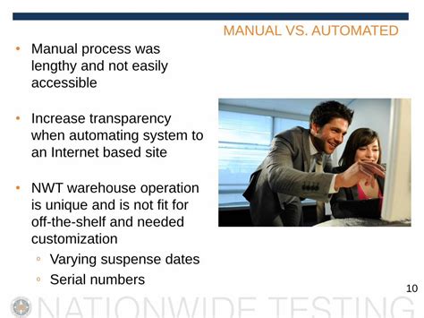 Pdf Automating An Inventory Management System While
