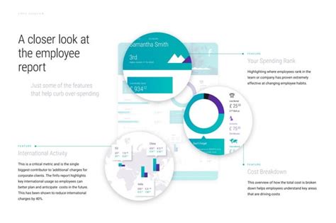 Finfo Overview PPT