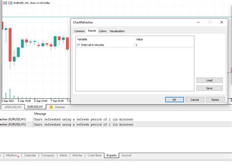 Automatic Chart Refresher Indicator Metatrader 5 Download
