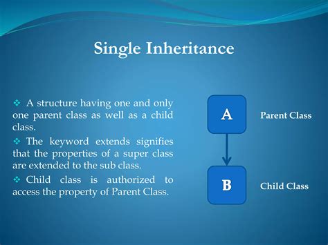 Inheritance Ppt