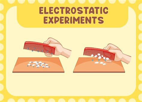Electrostatic Force Examples Comb