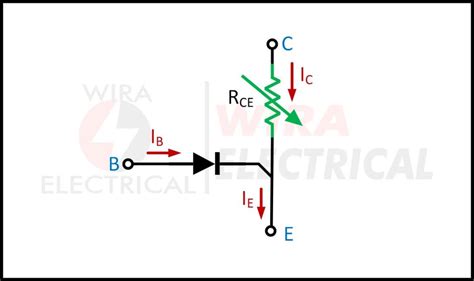 Dc Transistor Circuit Analysis Explanation And Examples Wira Electrical Dc Transistor Circuit Analysis Explanation And Examples Wira Electrical