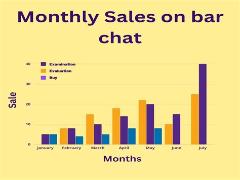 Data Scientists Data Analysts Power Bi Dev Tableau Dev Upwork