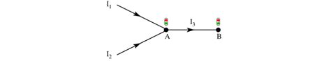 A Signalized Merge Junction Download Scientific Diagram